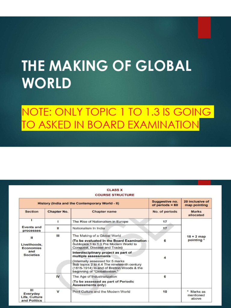 Making of Global World | PDF