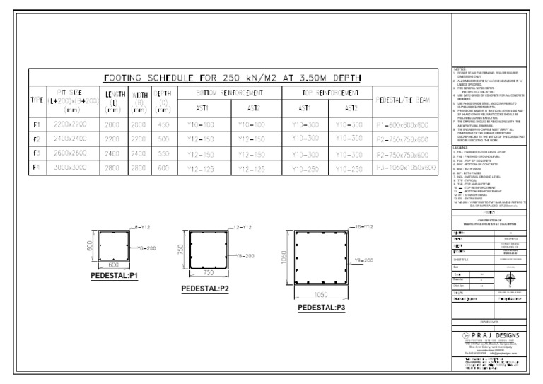 3.footings Schedule - TPSB at Tolichowki | PDF