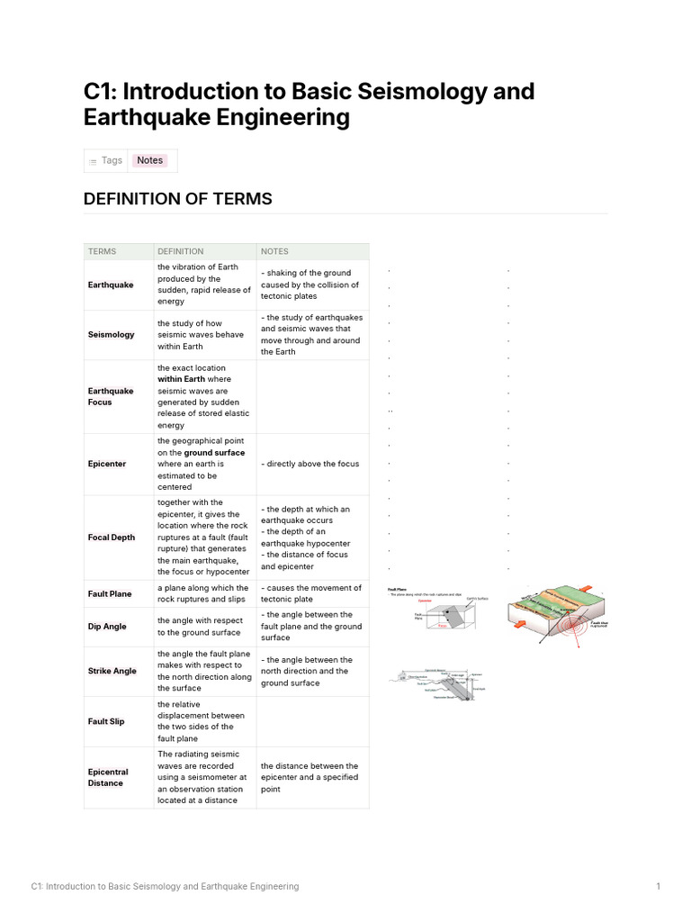 C1: Introduction To Basic Seismology and Earthquake Engineering | PDF