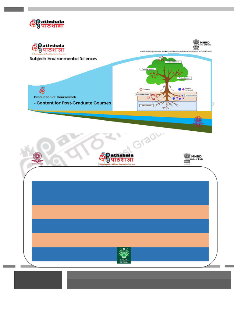 1520337369paper03 Module 06 Etext | PDF | Species | Taxonomy (Biology)
