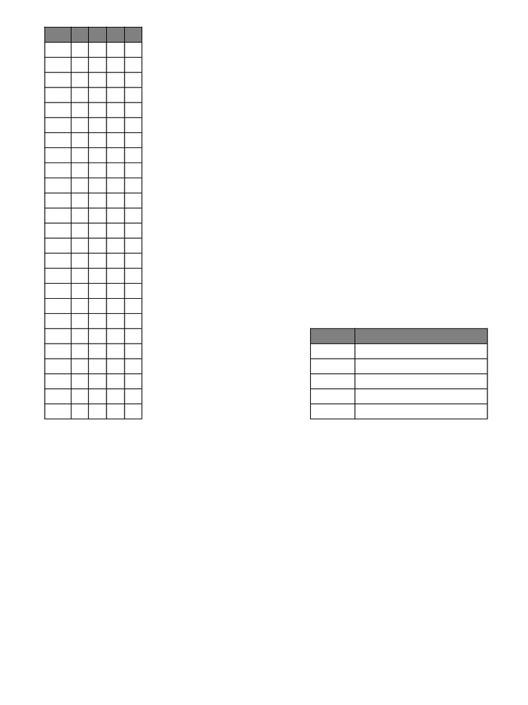 JEE Main OMR Sheet Adjusted | PDF