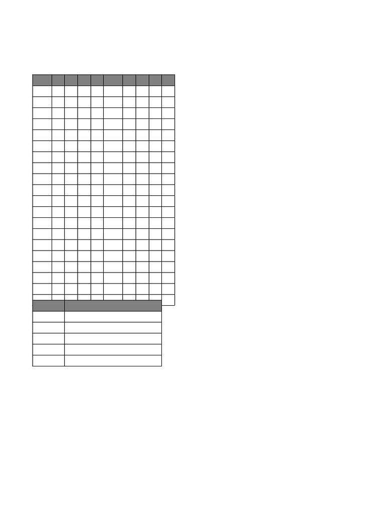 JEE Main OMR Sheet Single Page | PDF