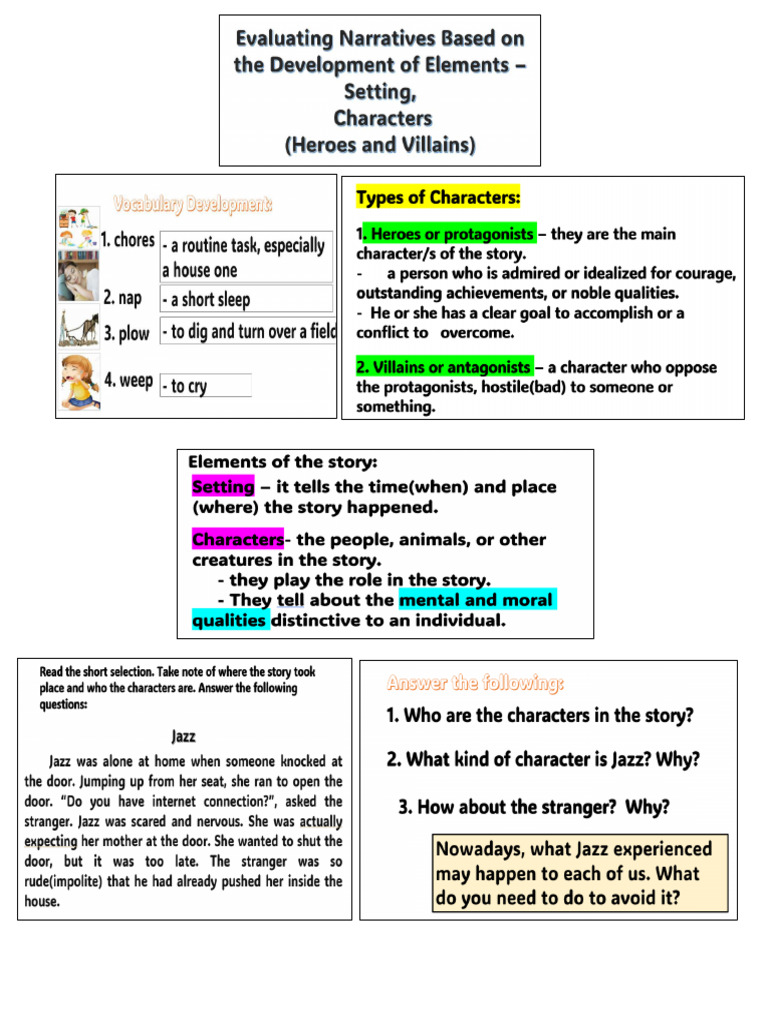 Evaluating Narratives Based On The Development of Elements Character ...