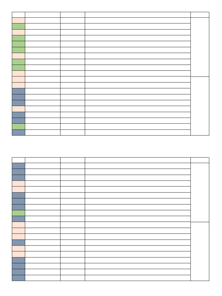 Rooms Information UAF | PDF