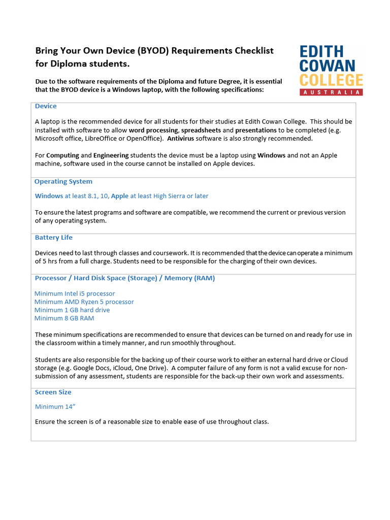 73 ECC - Bring Your Own Device (BYOD) Requirements Checklist | PDF