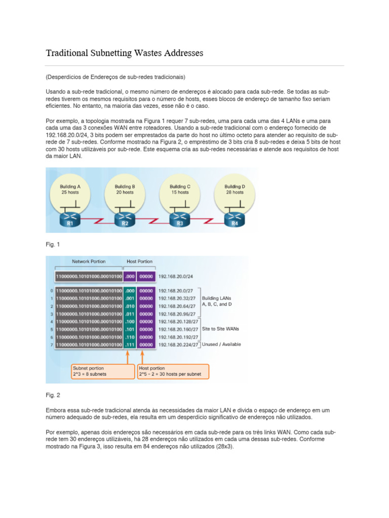 VLSM Teoria | PDF