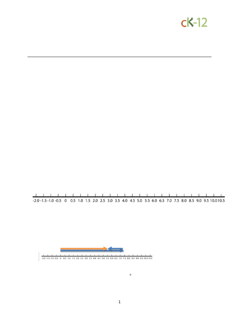 Phys Int CC CH 4 - Graphical Methods of Vector Addition - Answers PDF | PDF