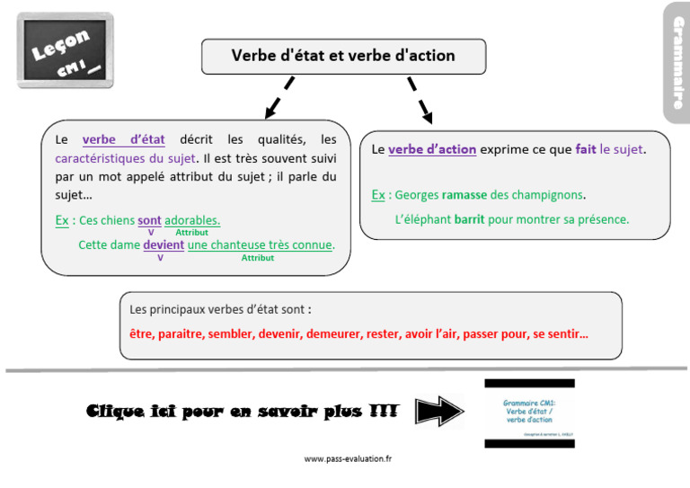 Leçon Cm1 Sur Le Verbe D'action Et Verbe D'état | PDF