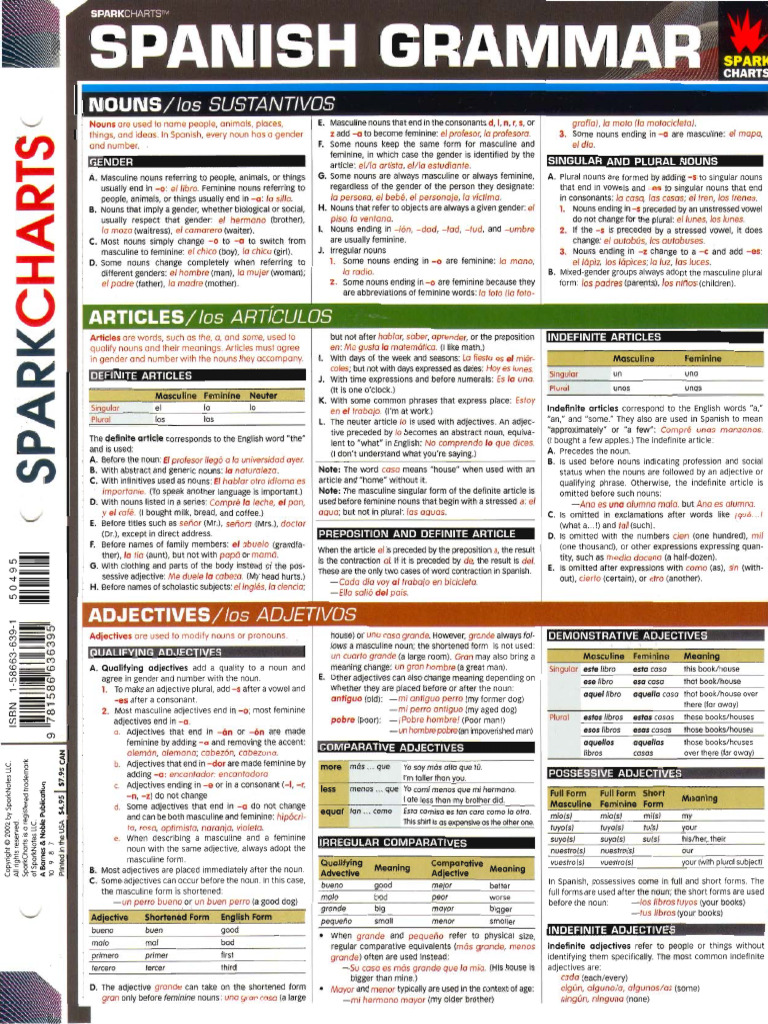 Spanish Spark Charts Spanish Grammar | PDF