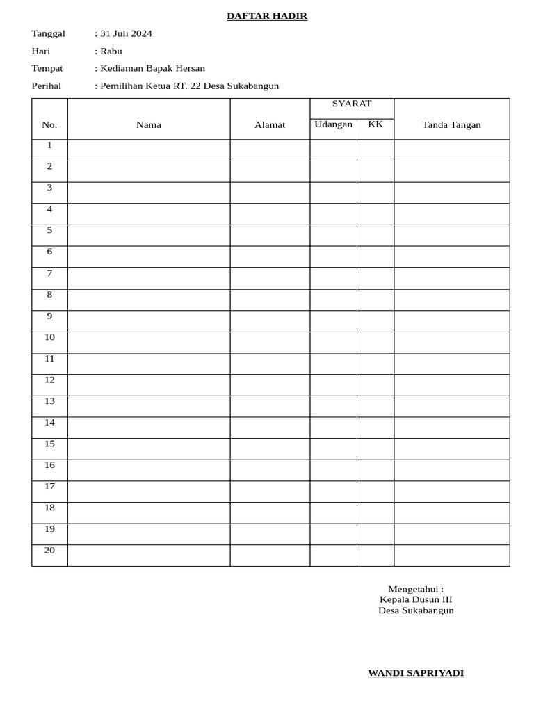 Daftar Hadir Pemilihan Rt 22 | PDF