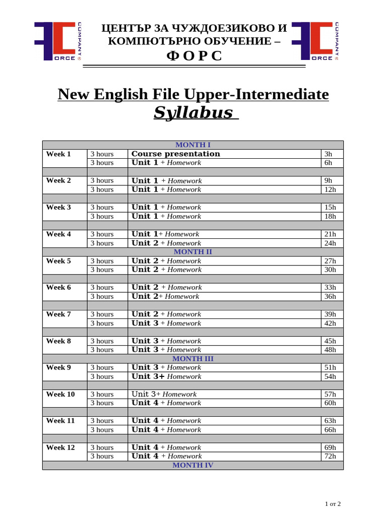New English File Upper-Intermediate: Syllabus | PDF