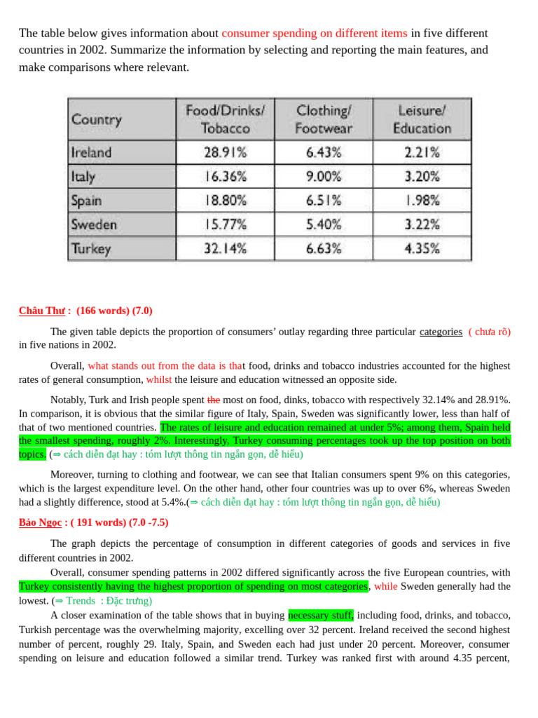 Bài sửa Table | PDF