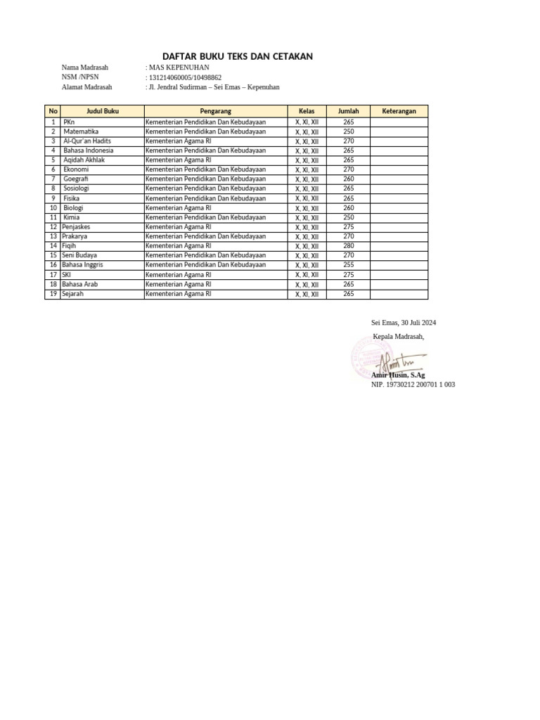 D.1. Daftar Buku Teks Dan Cetakan | PDF