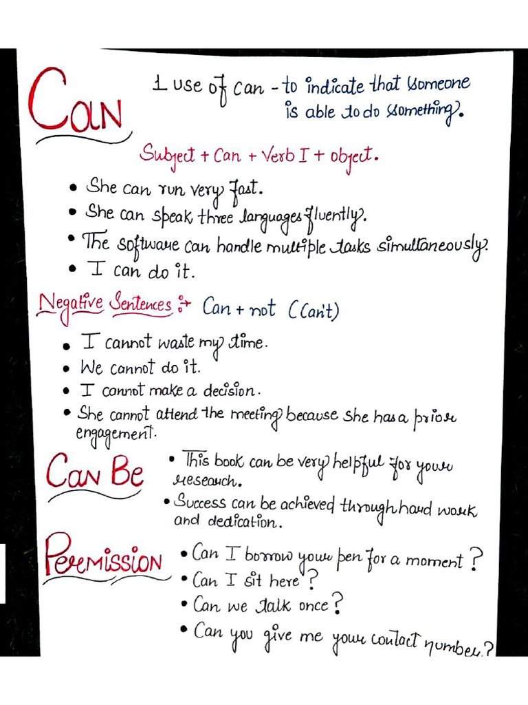 Use of Can (English Grammar) | PDF
