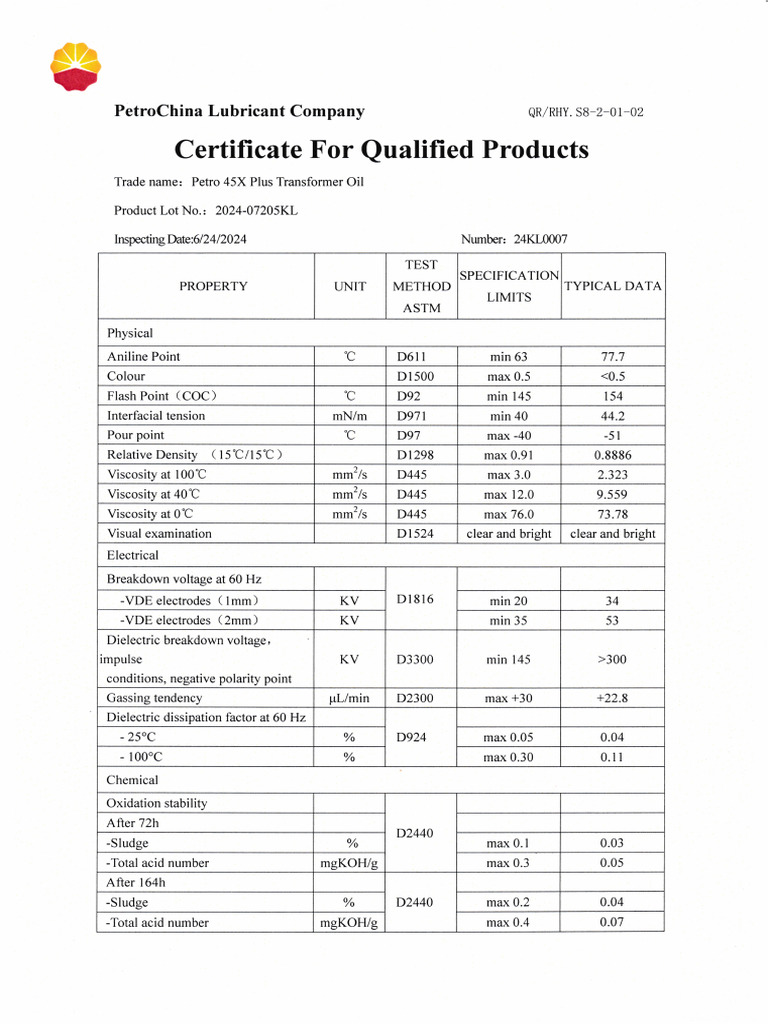 Certificado - KL KUNLUN Petro45X Plus Transformer Oil (ASTM) English | PDF