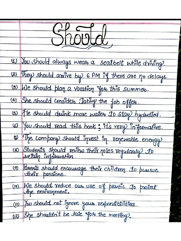 Use of Should (English Grammar) | PDF
