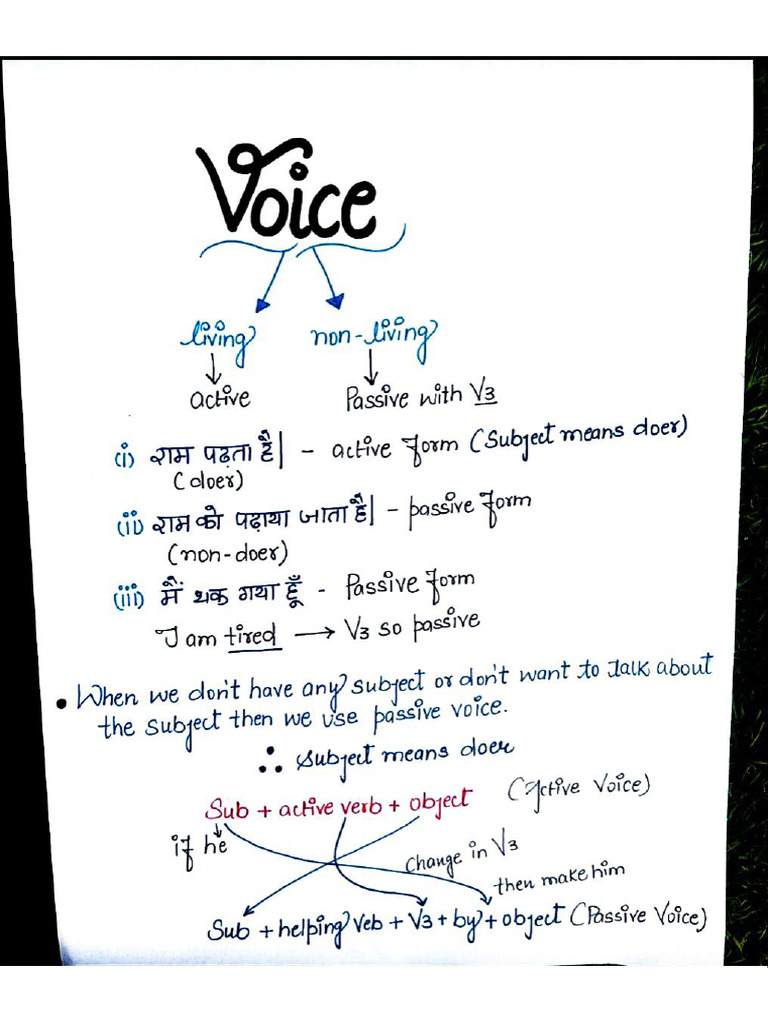 Voice (English Grammar) | PDF