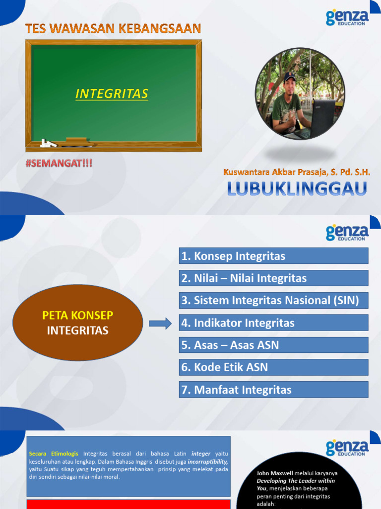 Integritas Genza Kus | PDF