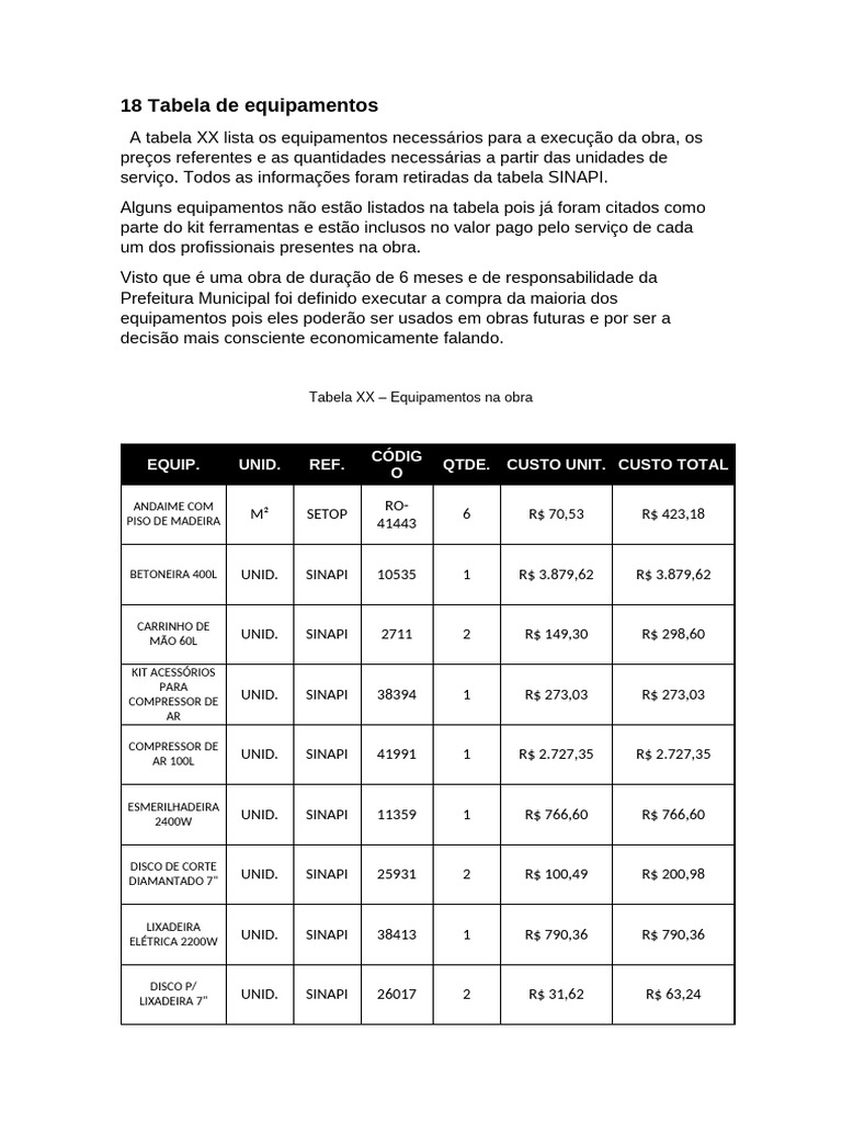 18 - Memorial de cálculo - Tabela de equipamentos | PDF