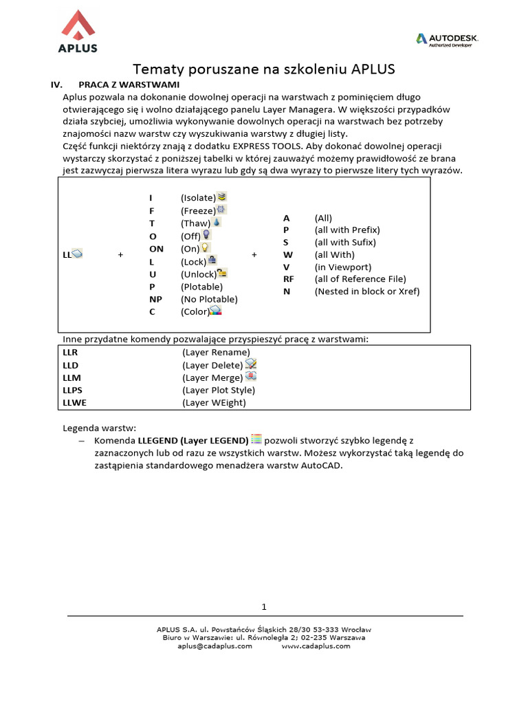 Szkolenie Tekstowe - 02 - Warstwy | PDF