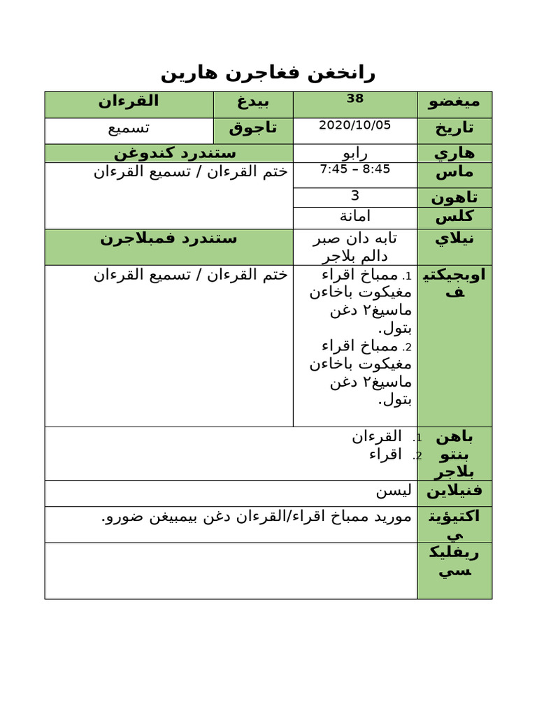 RPH Tasmik THN 3 m38 | PDF