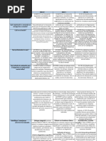 DSM 4 | PDF | Manual Diagnóstico y Estadístico de los Trastornos Mentales | Salud mental