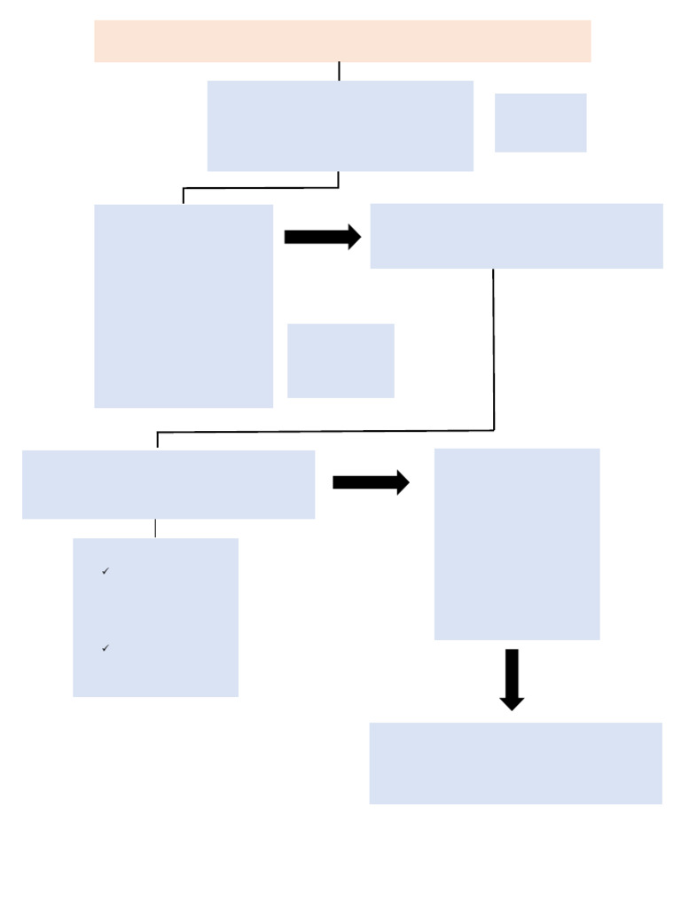 Documento de Eliza? | PDF | Apelación interlocutoria