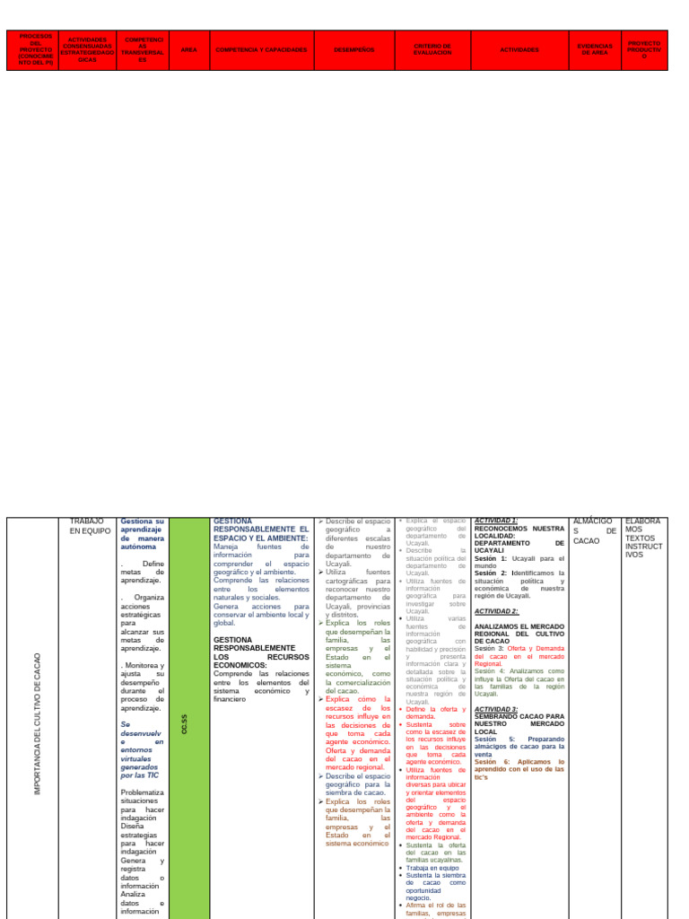 Cuadro de Comp de 2do CC - Ss Oct 2024 | PDF