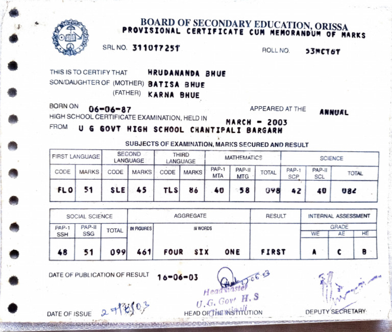 Matric Marksheet 2 | PDF