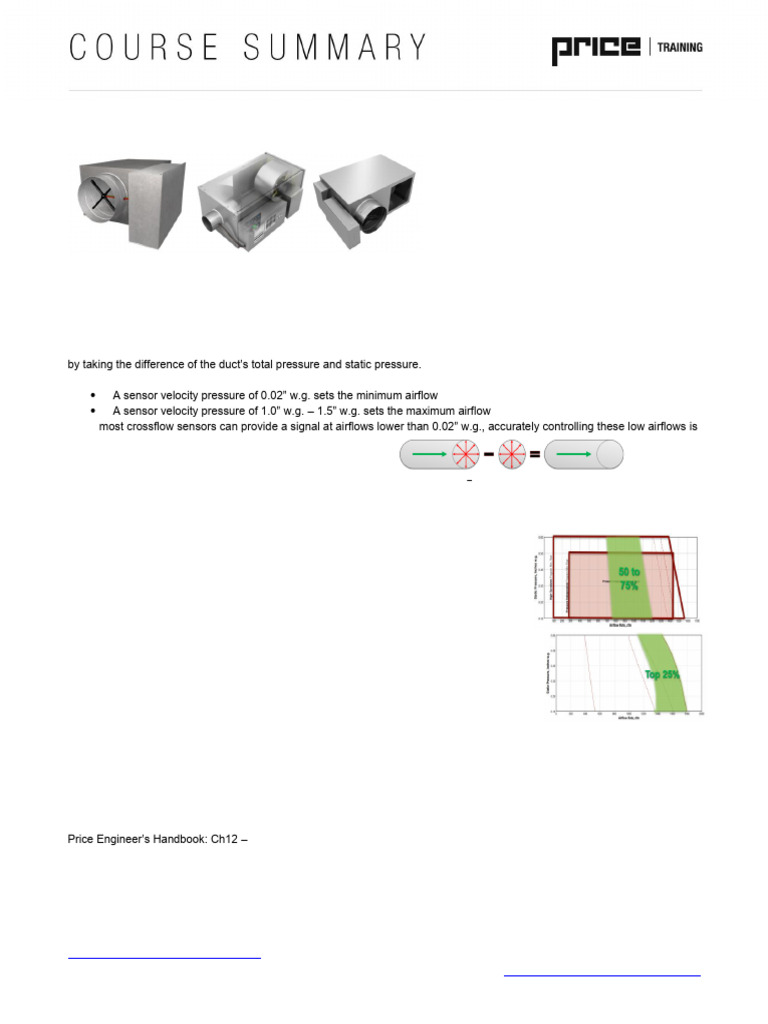 Course Summary | PDF