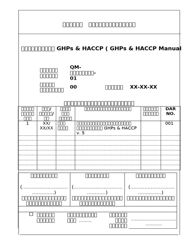 Sample GHPs HACCP Manual Final | PDF | Hazard Analysis And Critical ...