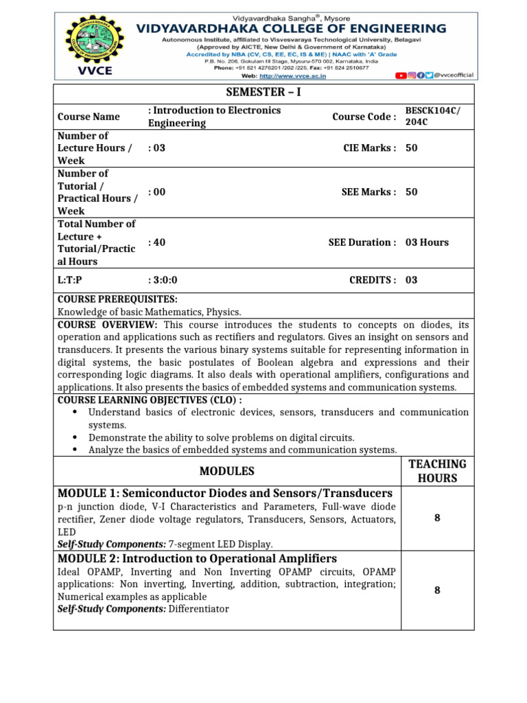 Besck104c-204c | PDF