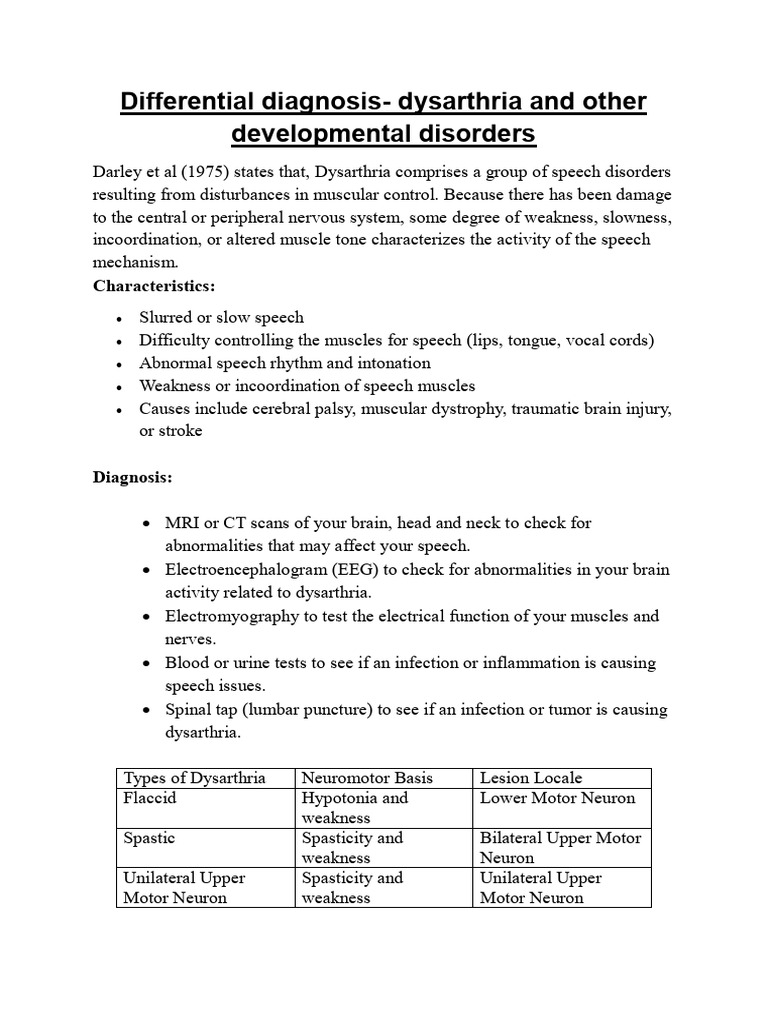 Dysarthria and Other Developmental Disorders | PDF | Clinical Medicine ...