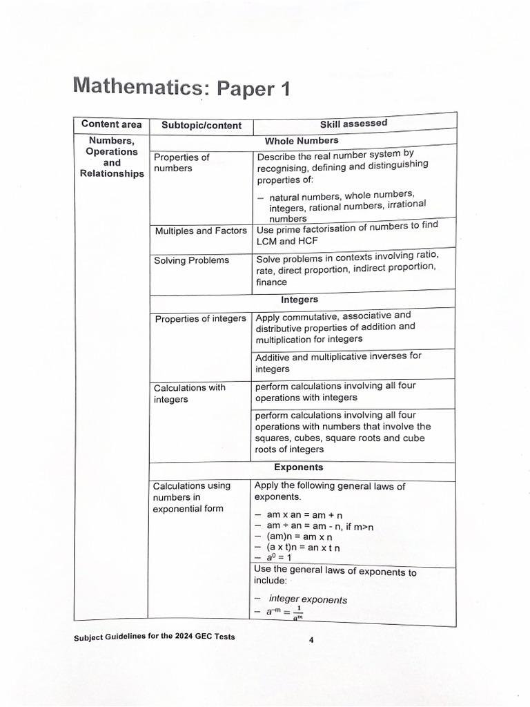 Grade9 Paper1 Exam Scope | PDF