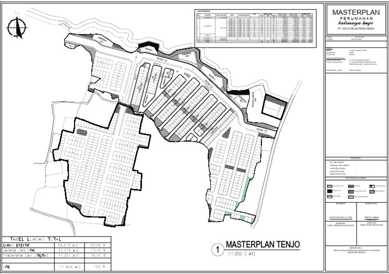 Masterplan Tenjo PDF | PDF
