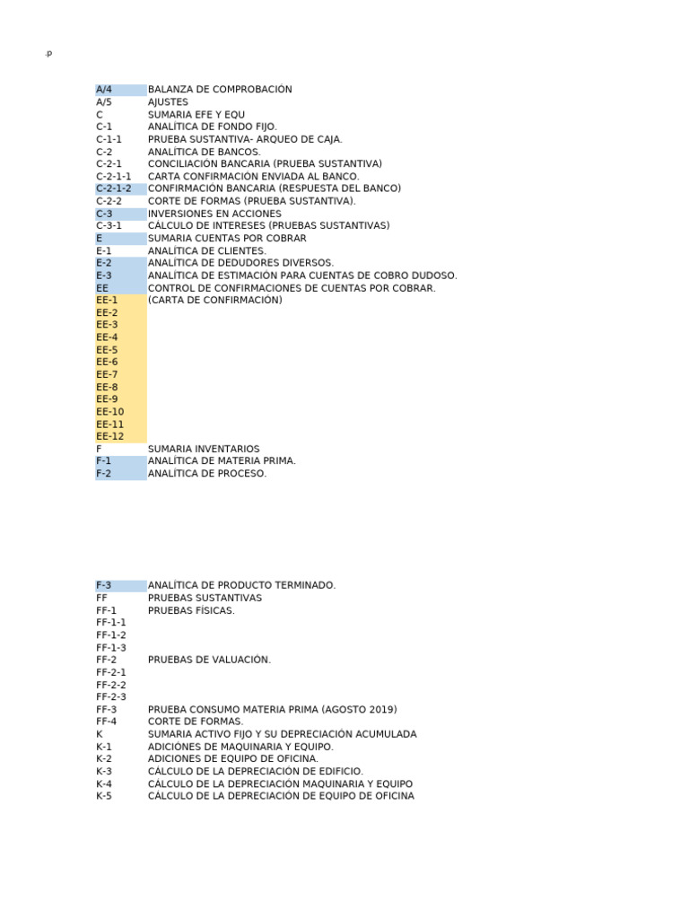 Documento Completo | PDF