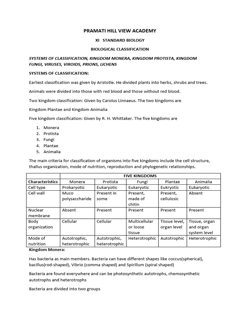 Biological Classification | PDF