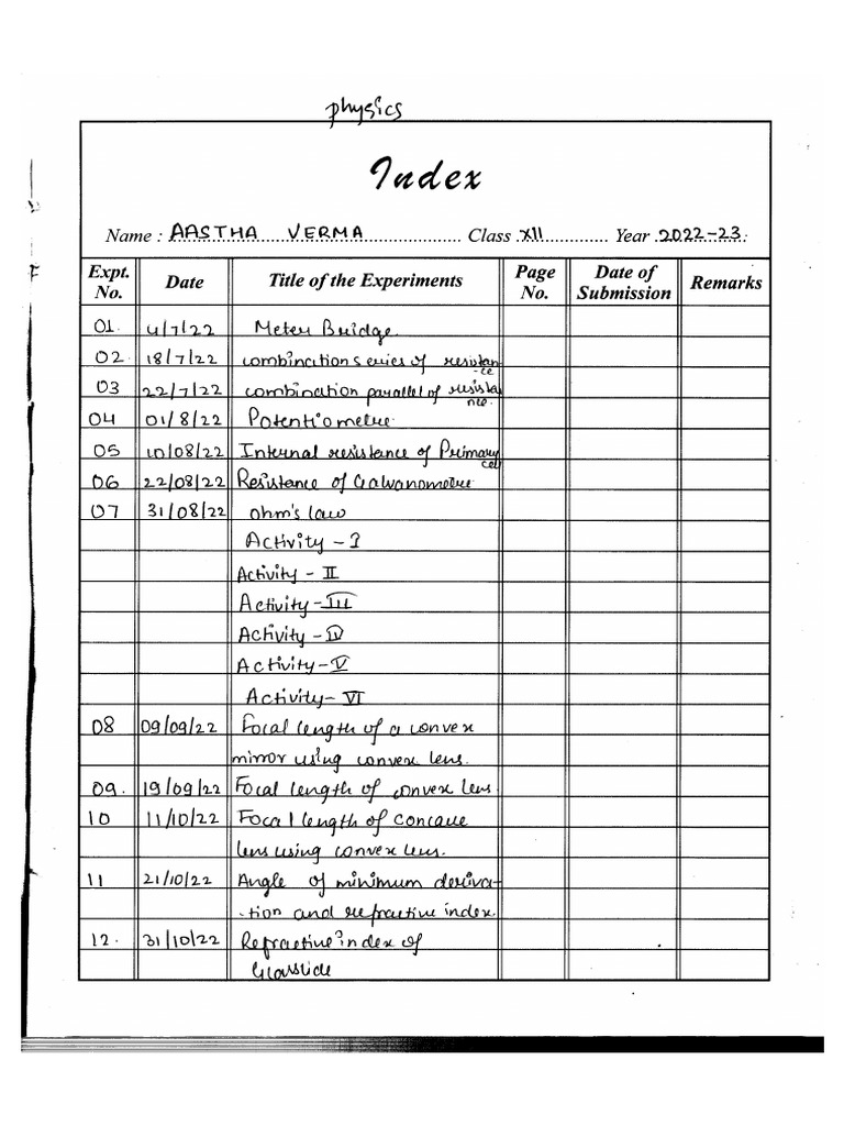 Physics Record | PDF