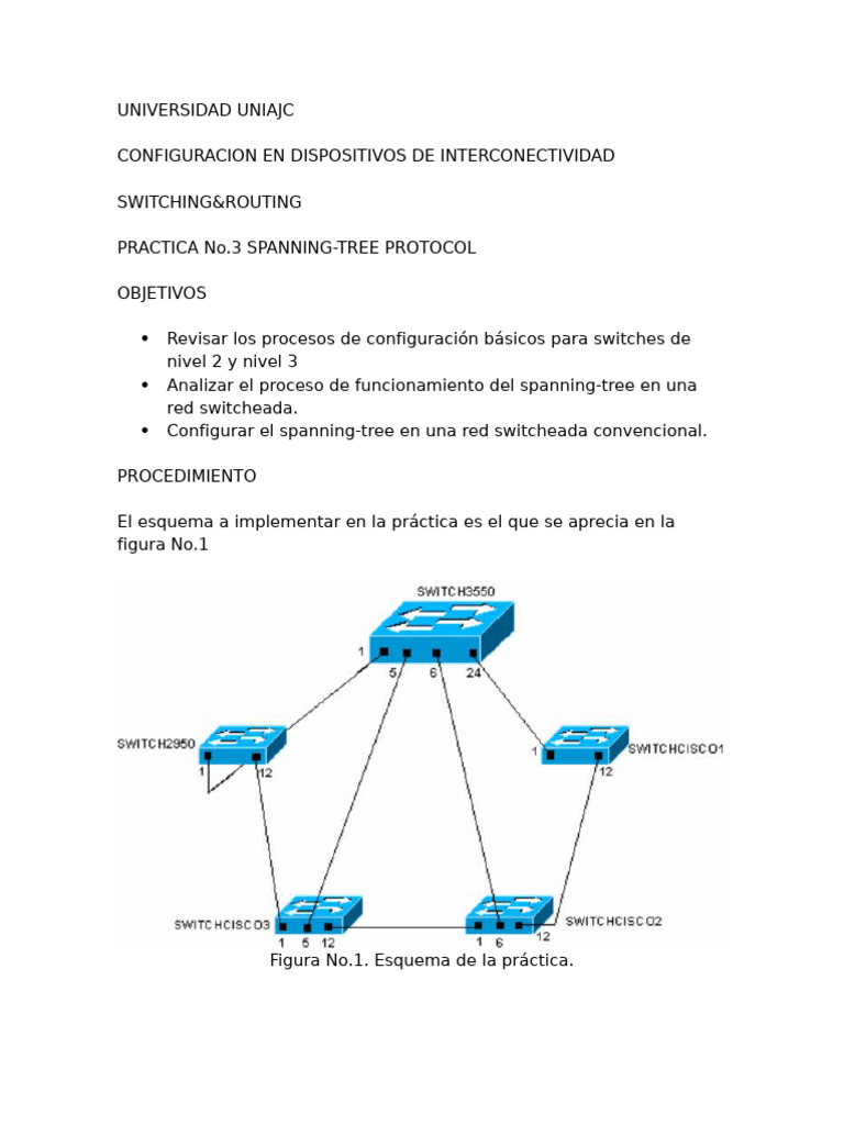 Practica Spanning Tree | PDF