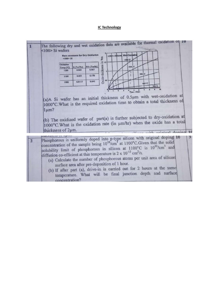 IC Technology - Cat2 Notes | PDF