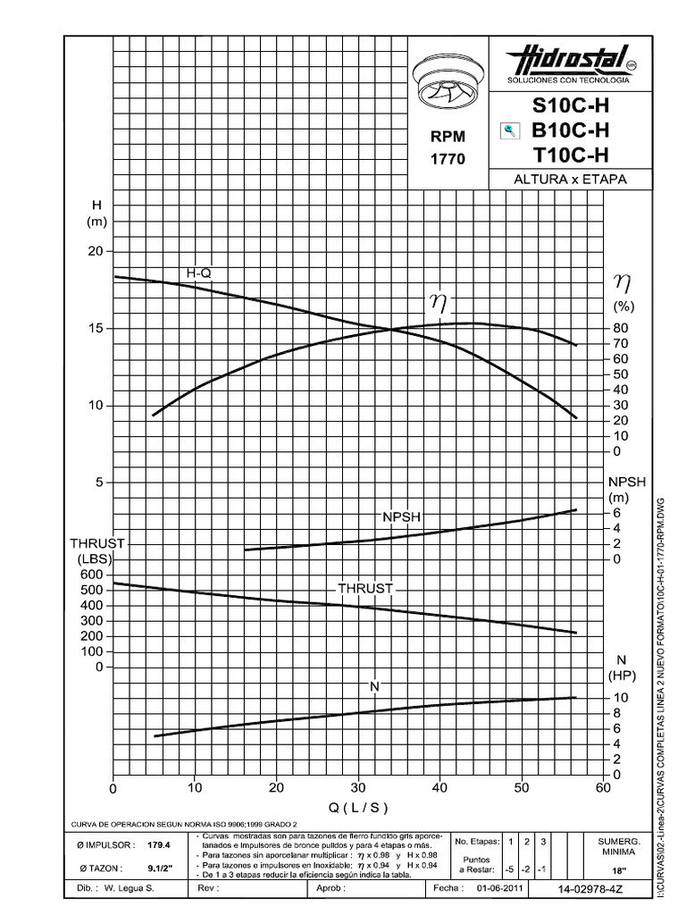 10C-H-01-1770-RPM A4 (1) 42 LPS | PDF
