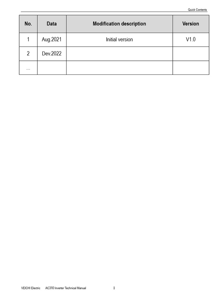 Ac310 Series Inverter Technical Manual Detailed Version v1.1 | PDF