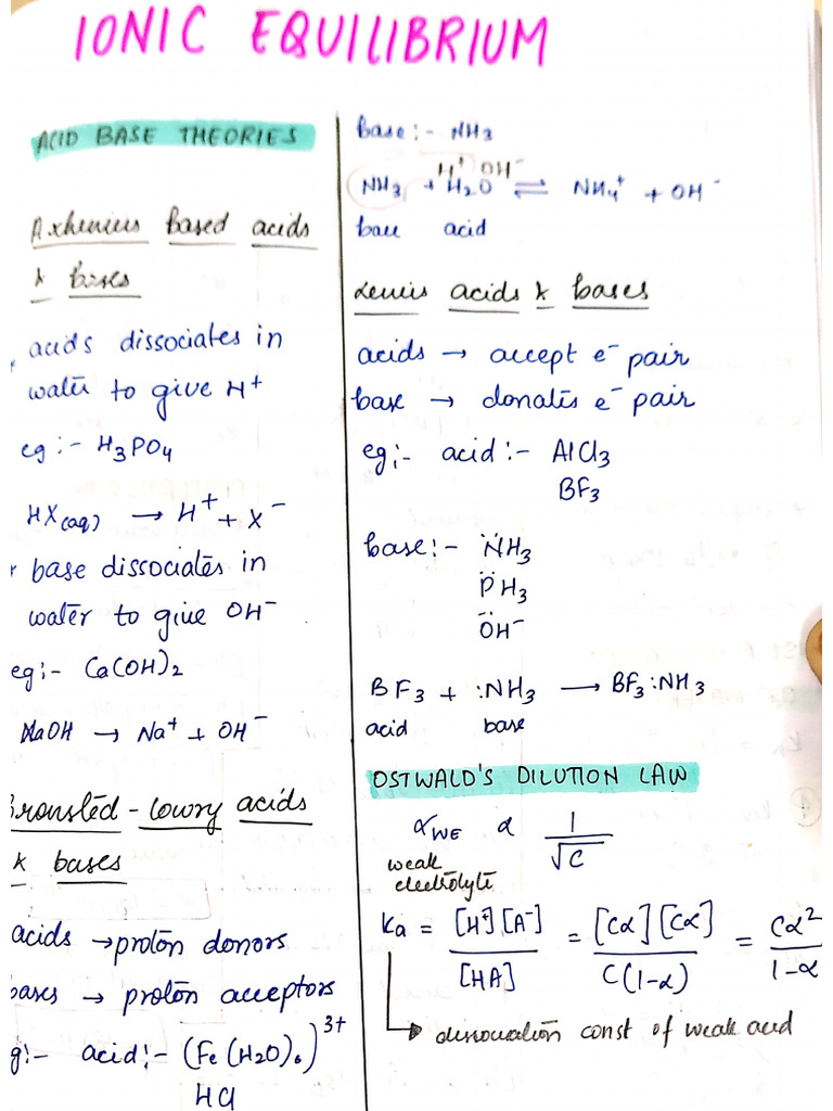 Ionic Equilibrium Short Notes | PDF