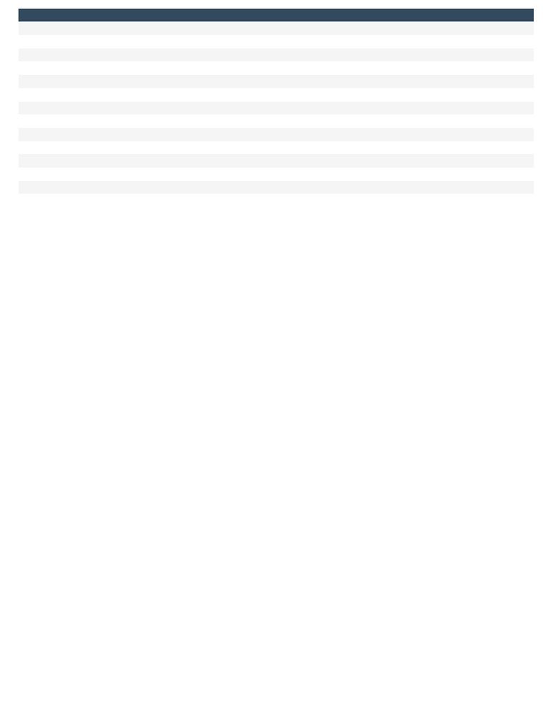 Table Export Pdf 