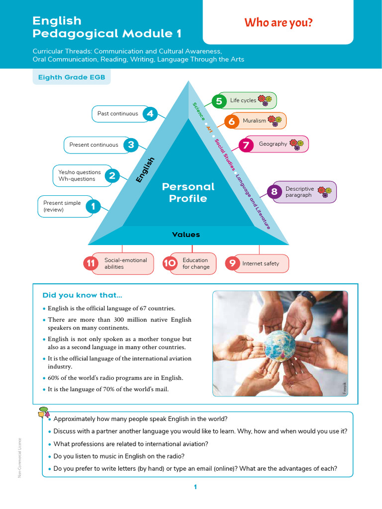 Ingles - 8vo Egb Module 1 2024-25 | PDF
