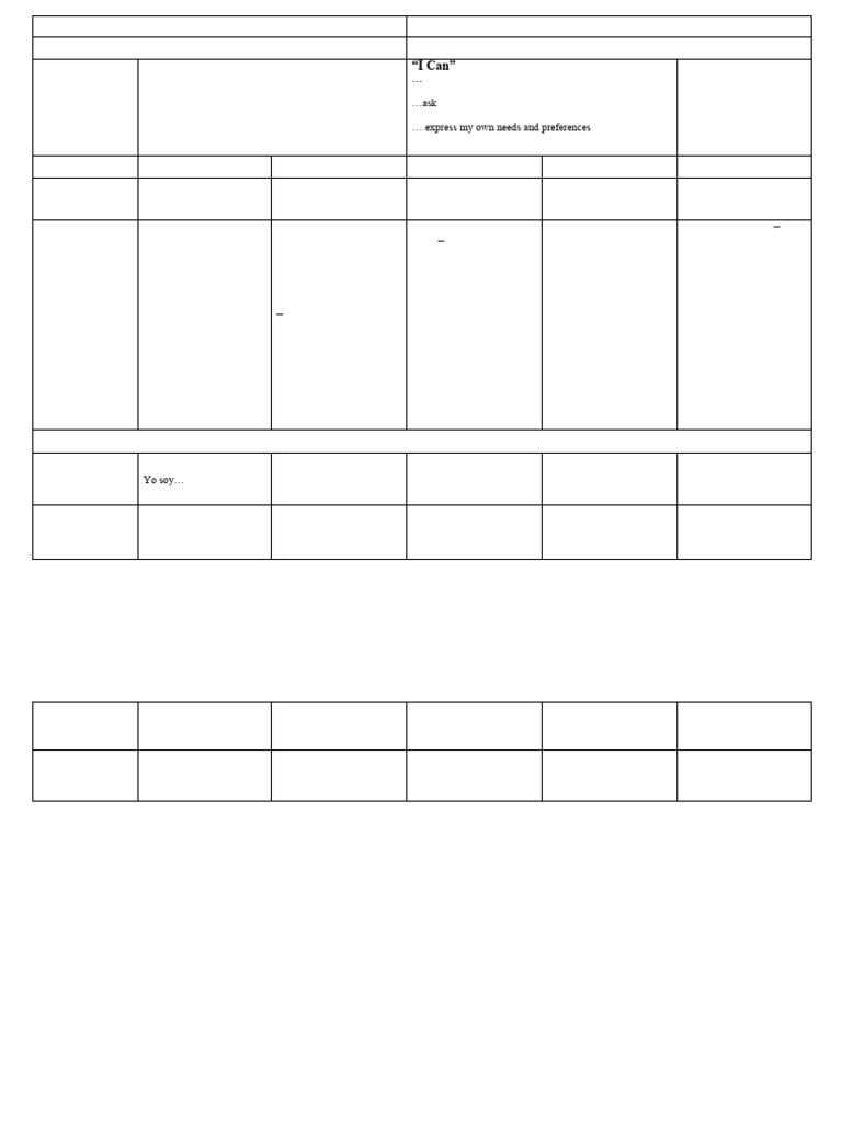 Spanish 2 Week 2 | PDF