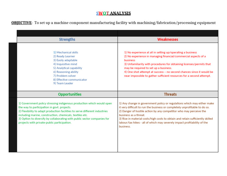 SWOT analysis | PDF