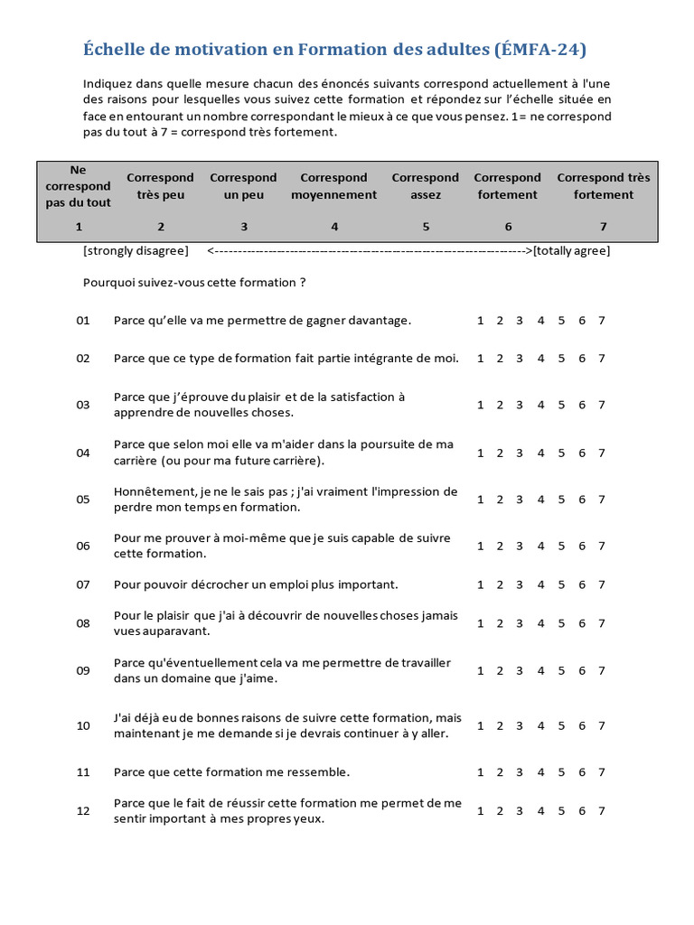 Echelle de Motivation Fpa | PDF