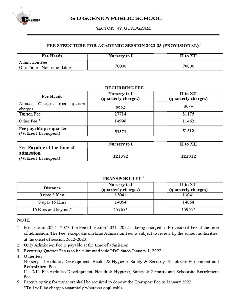 Fee Structure | PDF | Payments | Services (Economics)