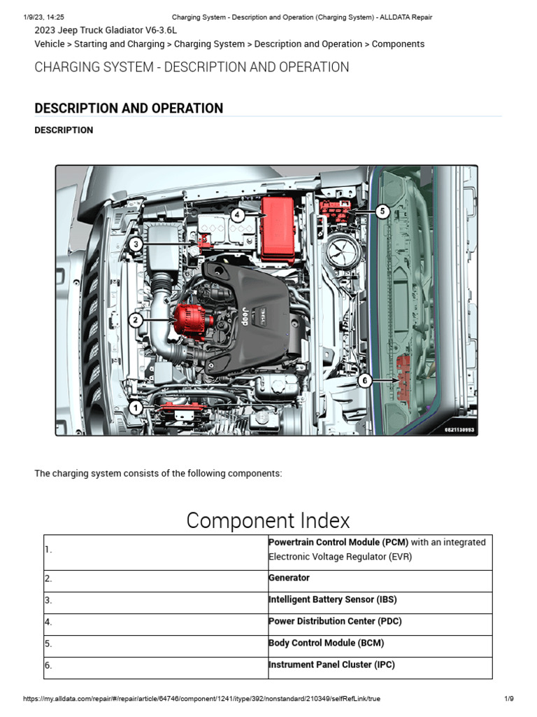 Jeep Gladiator Charging System Guide | PDF | Fuse (Electrical) | Rectifier
